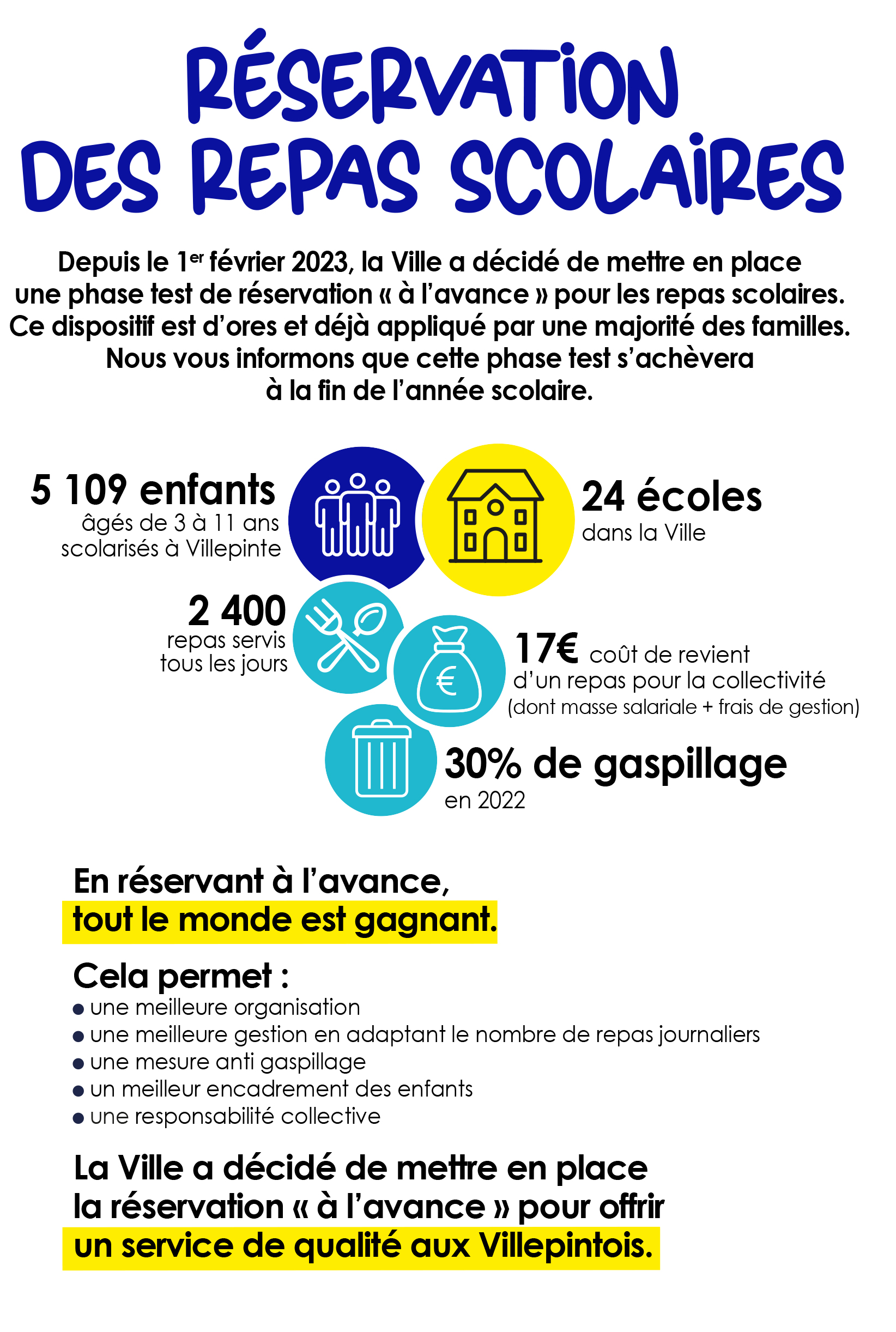 Réservation obligatoire pour la cantine scolaire - Ville de Villepinte